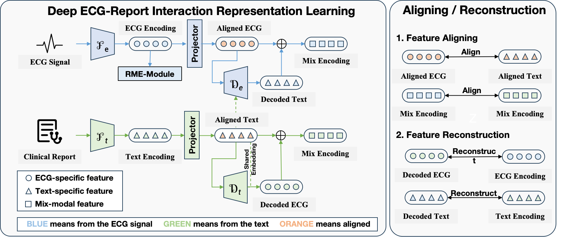 About me - Jian Chen / Personal site